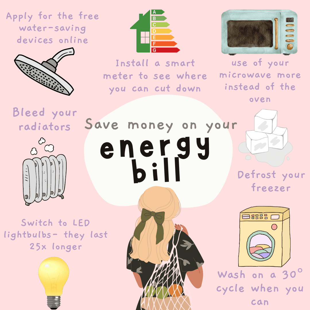 Help Save Money - Helping you save and earn money through side hustles