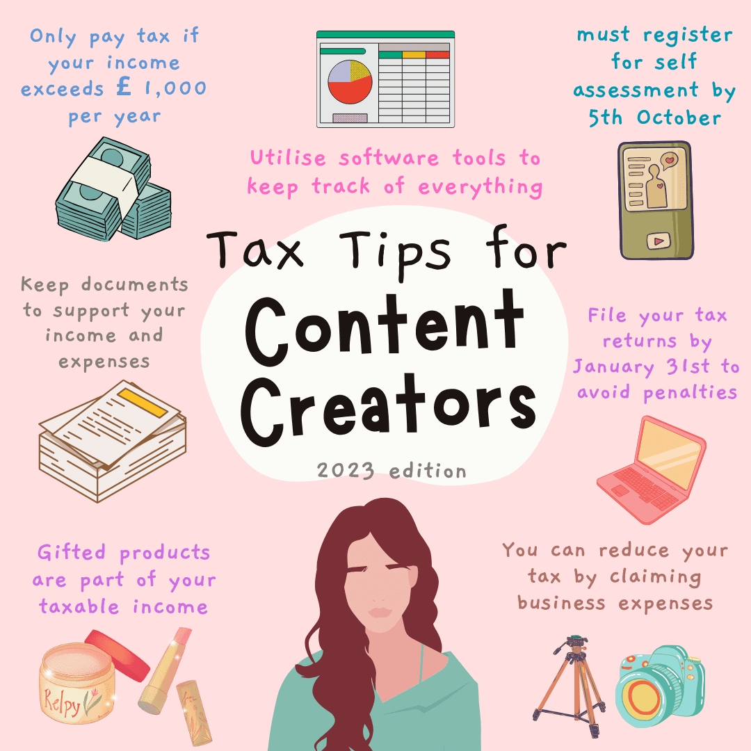 Introduction to Tax for Content Creators - Help Save Money