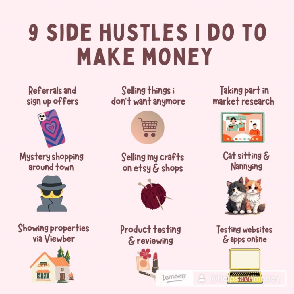 Help Save Money - Helping You Save And Earn Money Through Side Hustles